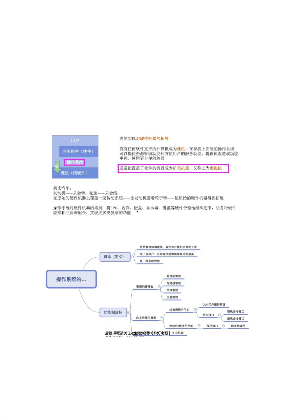 操作系统 王道 笔记 汇总资源 Csdn文库 资源 Csdn文库