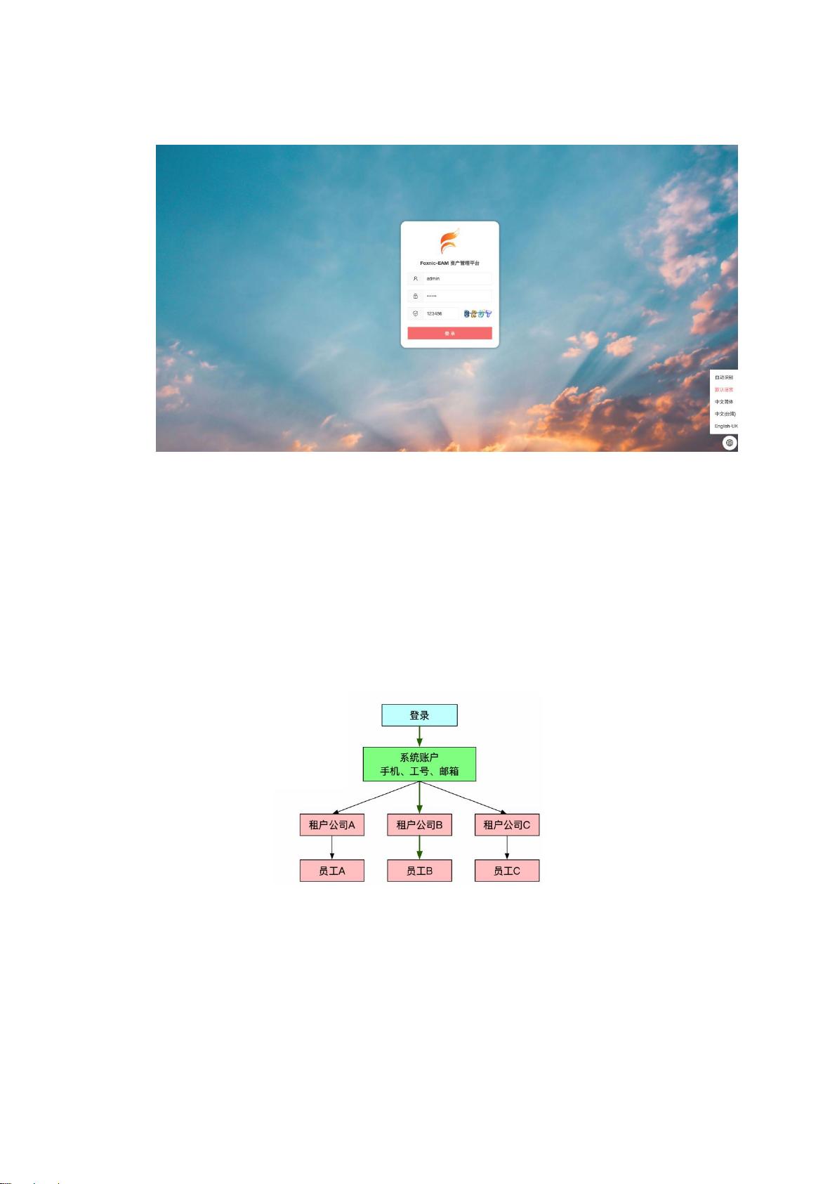 Foxnic-EAM固定设备资产管理系统资源-CSDN下载