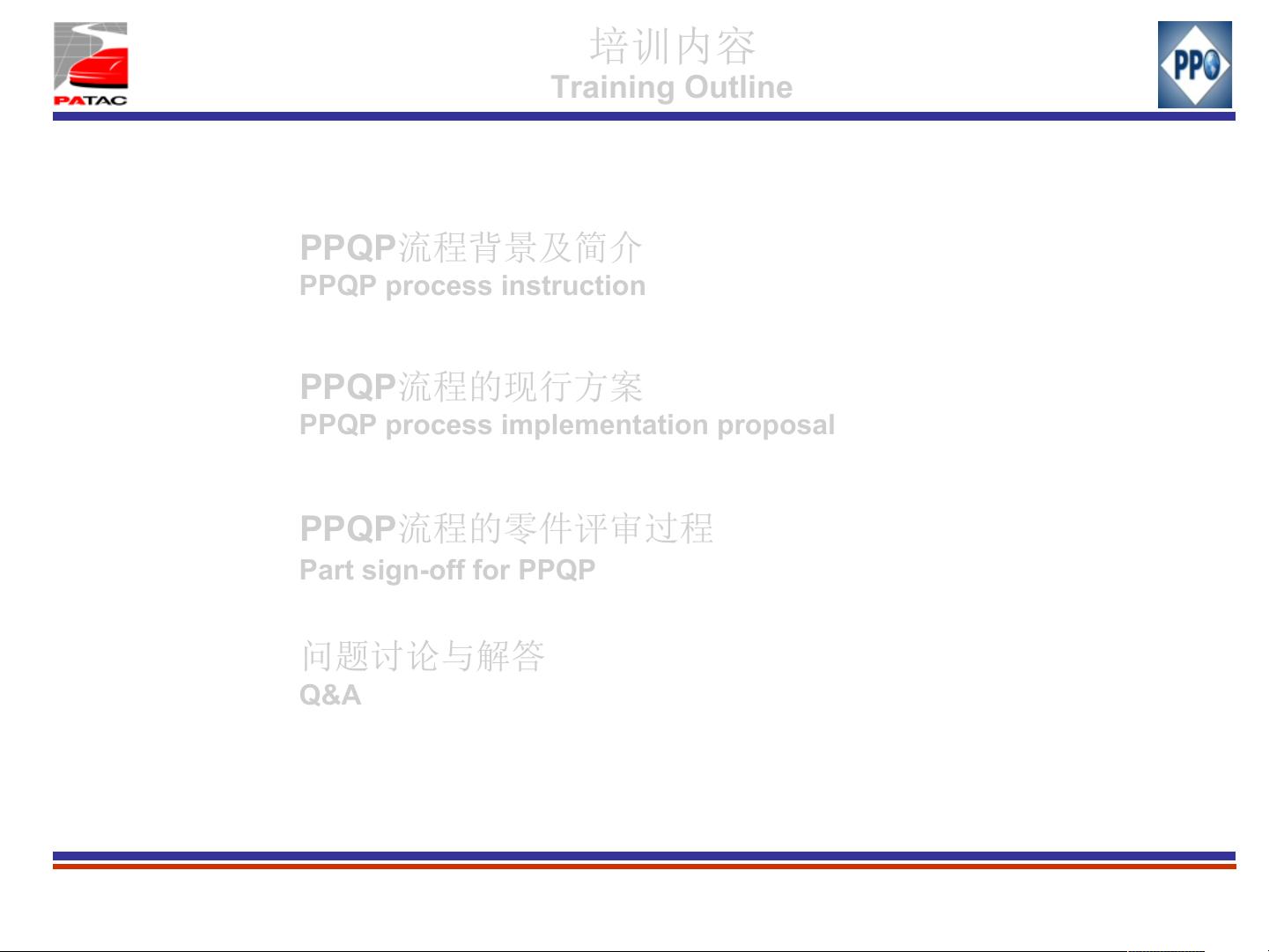 PPQP流程培训PPT课件_PPQP质量管理流程培训资料资源-CSDN下载