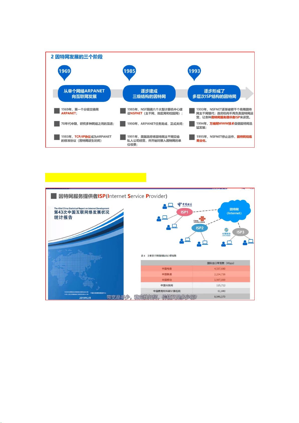 计算机网络 笔记 汇总计算机网络基础笔记整理资源 Csdn下载