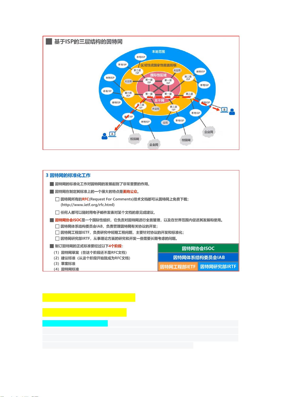 计算机网络 笔记 汇总计算机网络基础笔记整理资源 Csdn下载