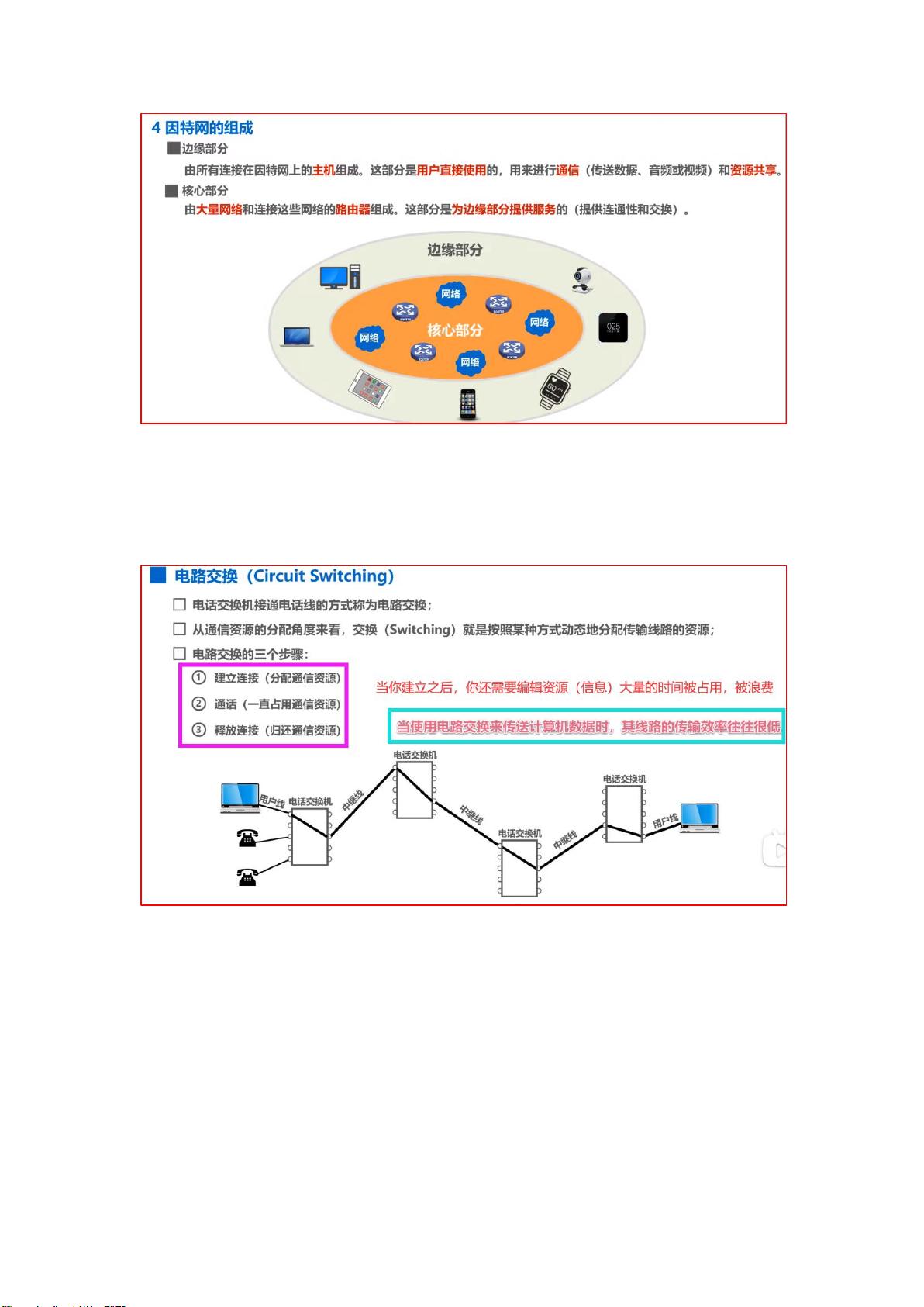 计算机网络 笔记 汇总计算机网络基础笔记整理资源 Csdn下载