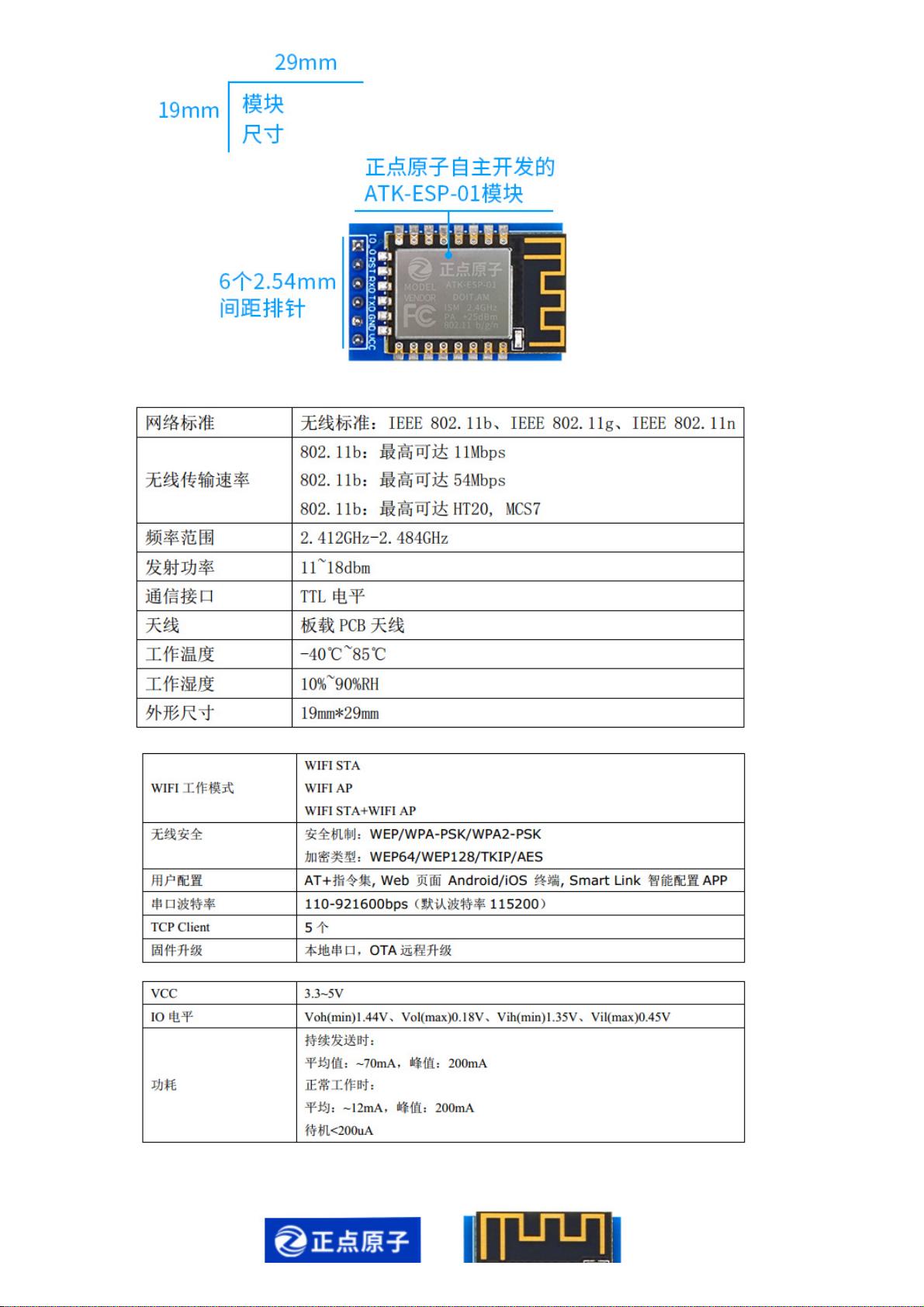 基于stm32onenet设计的gps定位器esp8266 源码包zipgps定位器资源 Csdn下载