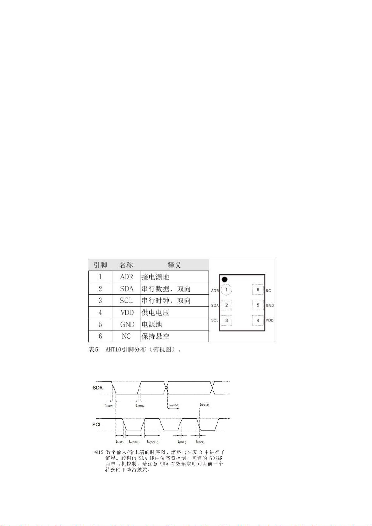 AHT10读取温湿度工程_aht10温湿度传感器模块资源-CSDN下载