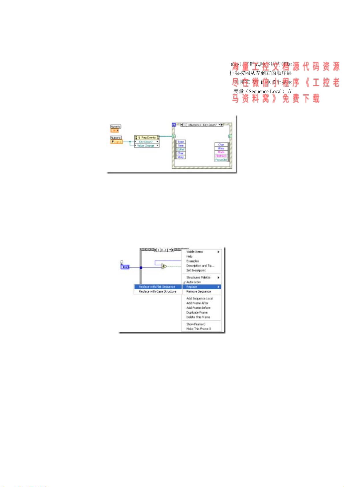 【免费】labview入门开发100实例及对应部分vilabview经典实例100例labview实例100例资源 Csdn文库 资源 Csdn文库