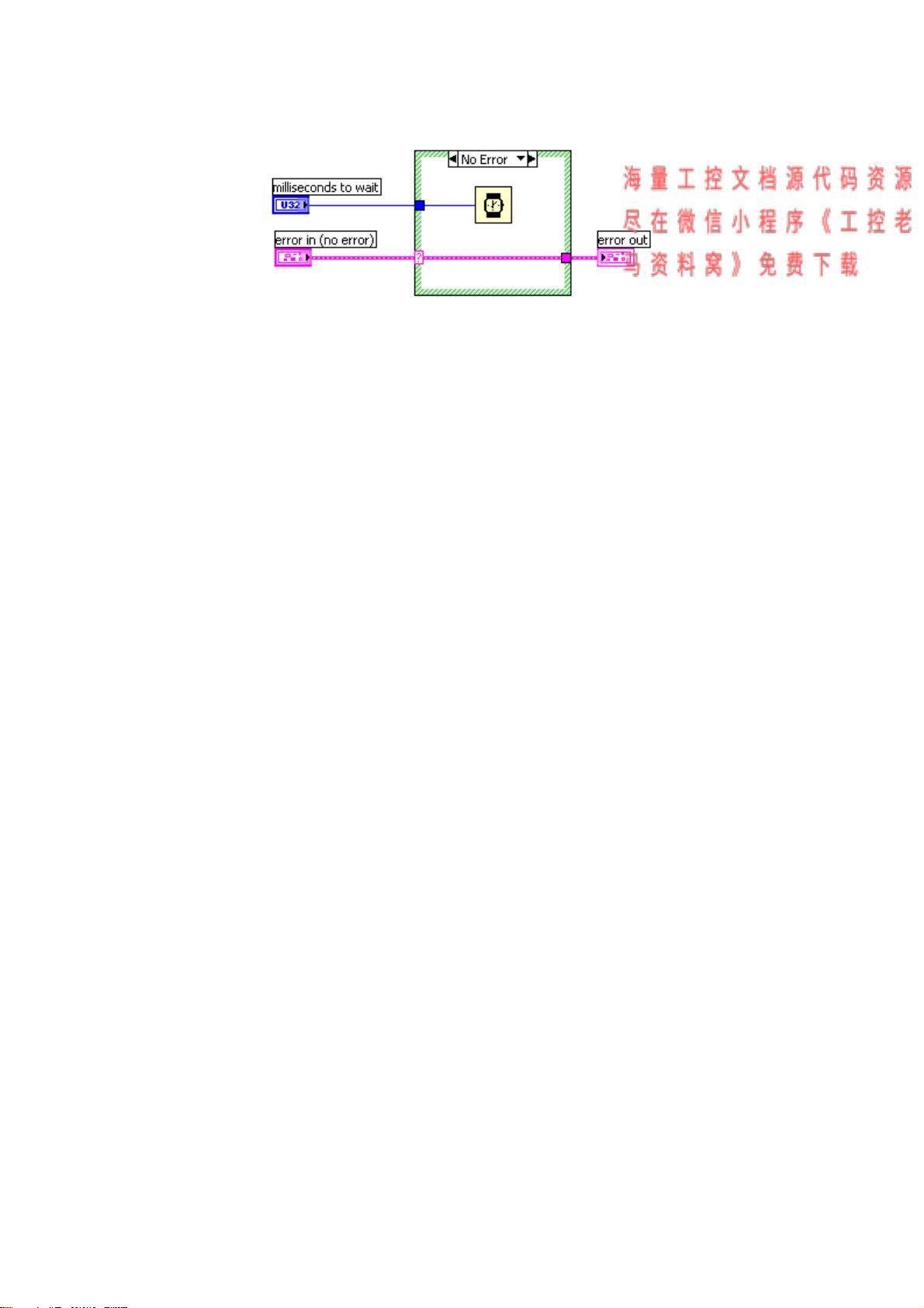 【免费】labview入门开发100实例及对应部分vilabview经典实例100例labview实例100例资源 Csdn文库 资源 Csdn文库