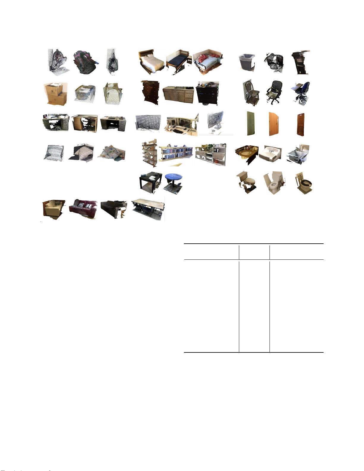 挑战真实世界：ScanObjectNN——全新点云对象分类数据集 - CSDN文库