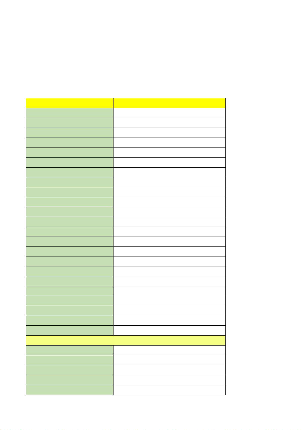 MCSDK电机控制软件_mcsdk资源-CSDN下载
