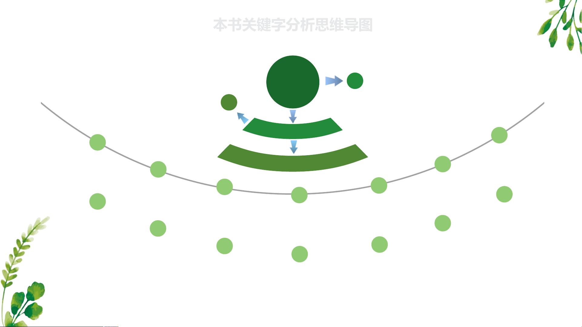 通用图形处理器设计gpgpu编程模型与架构原理pptxgpgpu架构资源 Csdn文库