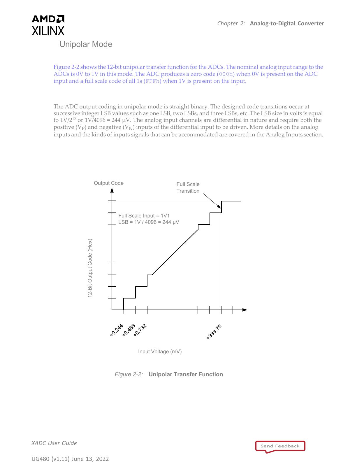 7Series与Zynq-7000 SoC XADC模数转换器用户指南翻译 - CSDN文库