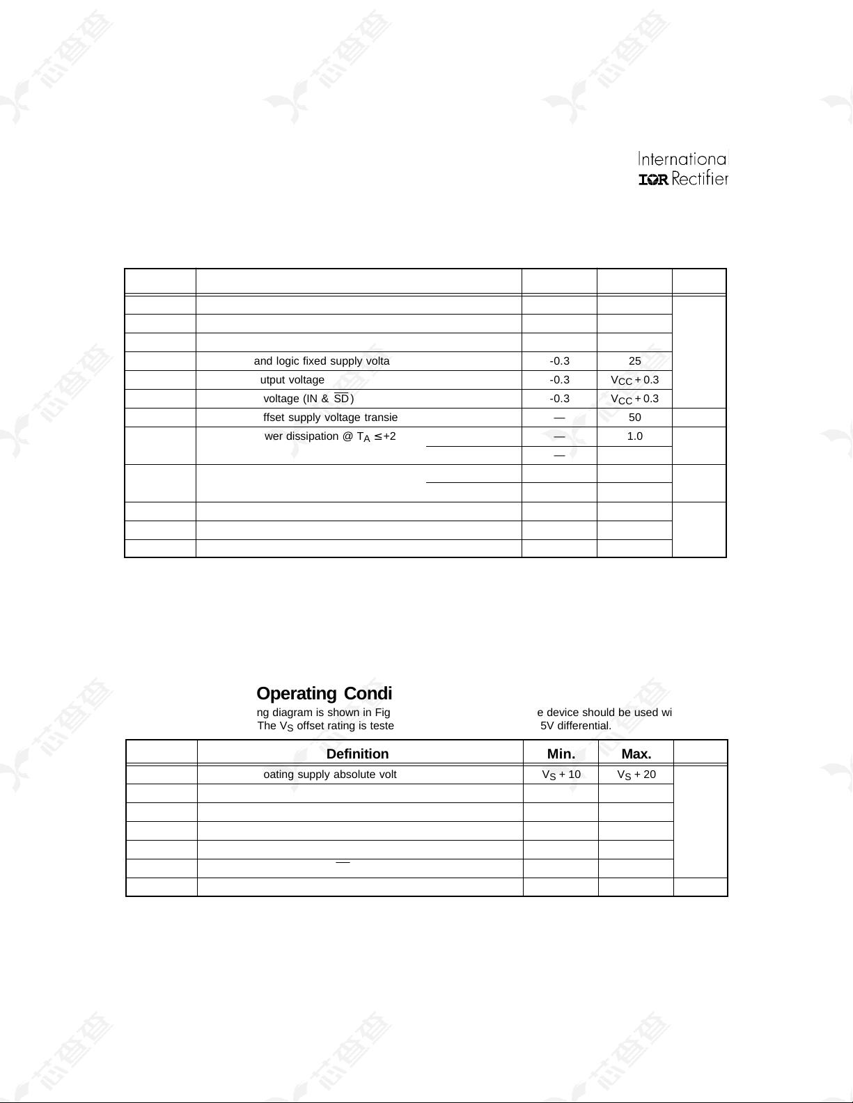 半桥驱动芯片IR2104_IR2104资源-CSDN下载