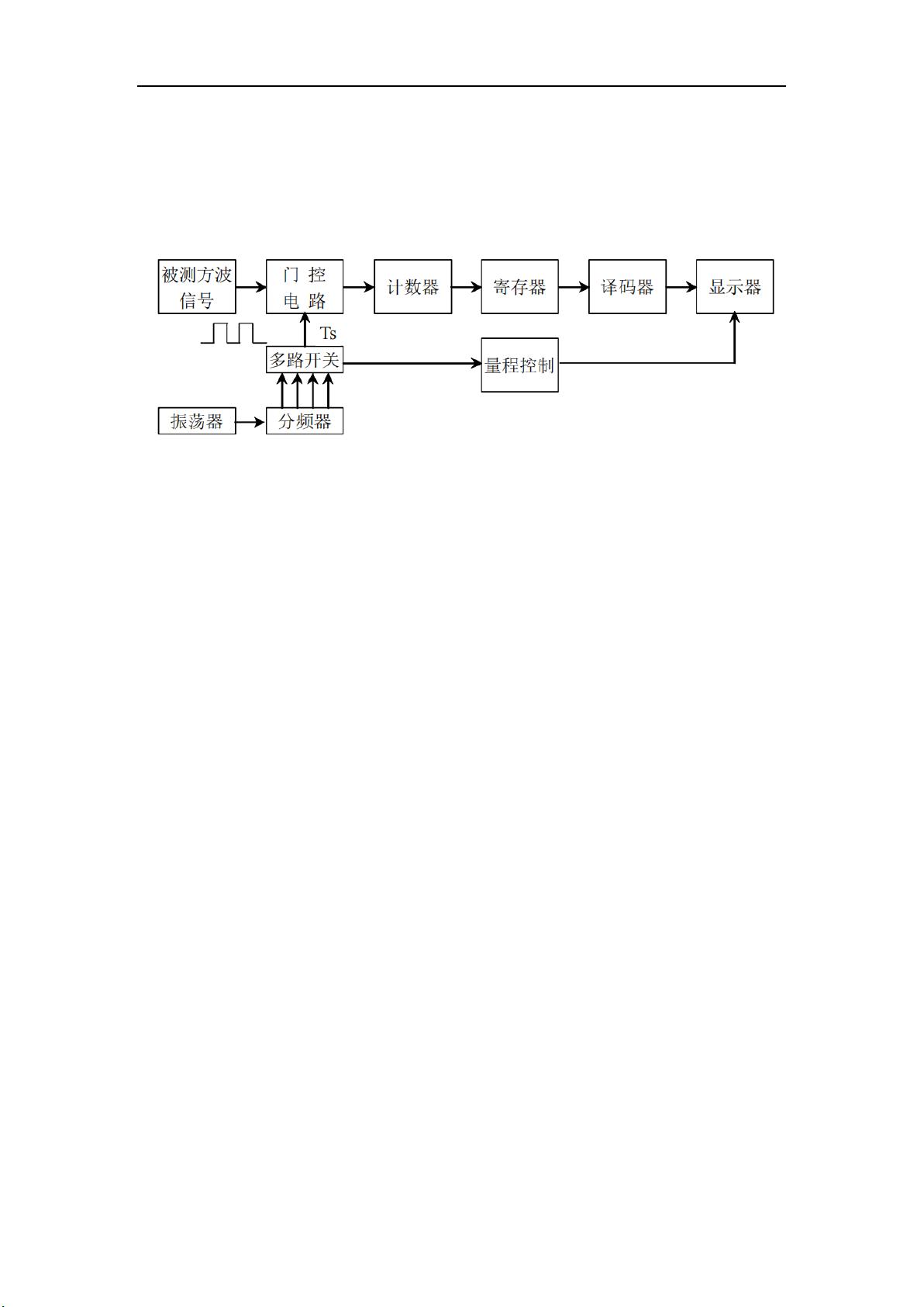 Quartusii设计电路实现数字频率计和交通信号灯自动控制器频率基准fpga软件是什么资源 Csdn下载