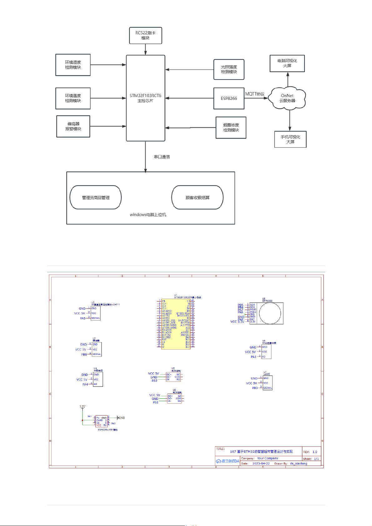 167 基于stm32的智慧超市管理设计与实现支持环境监测onenet 工程源码包zip资源 Csdn下载