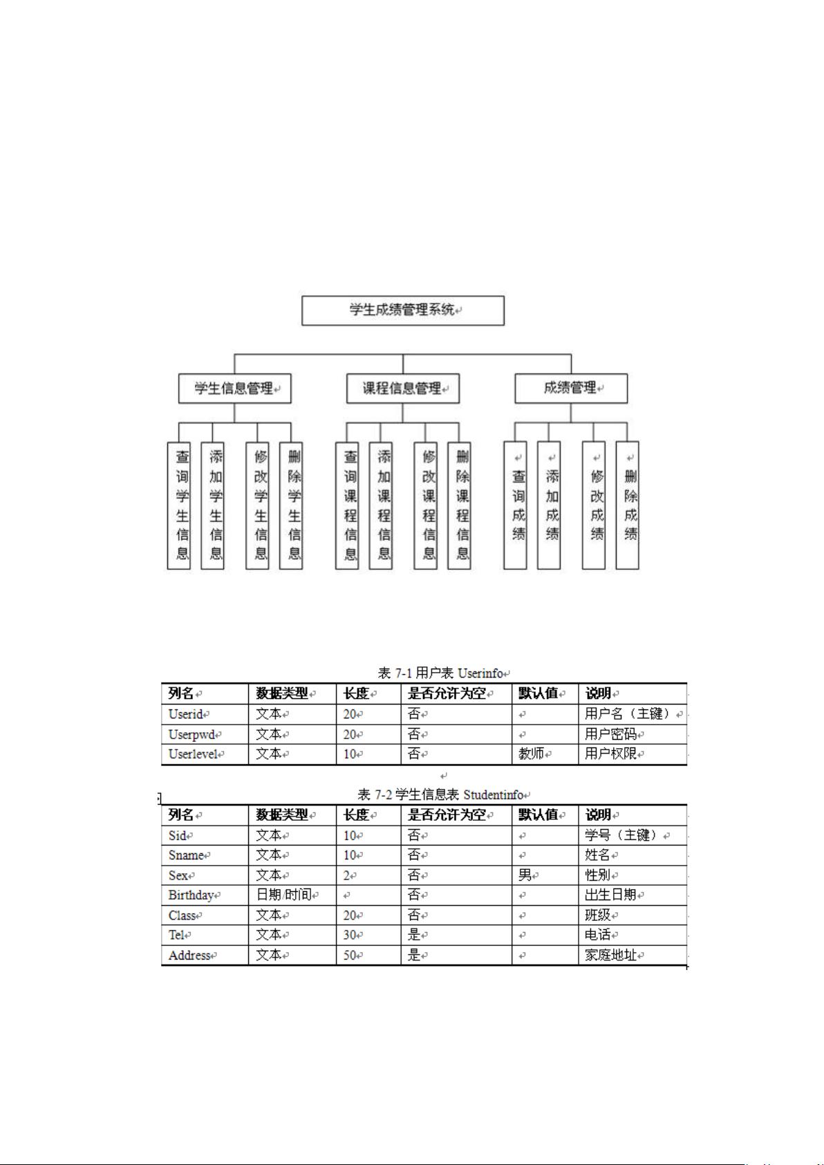 学生成绩管理系统c语言netc项目设计、全套代码加数据库文件,带设计报告zip资源 Csdn下载