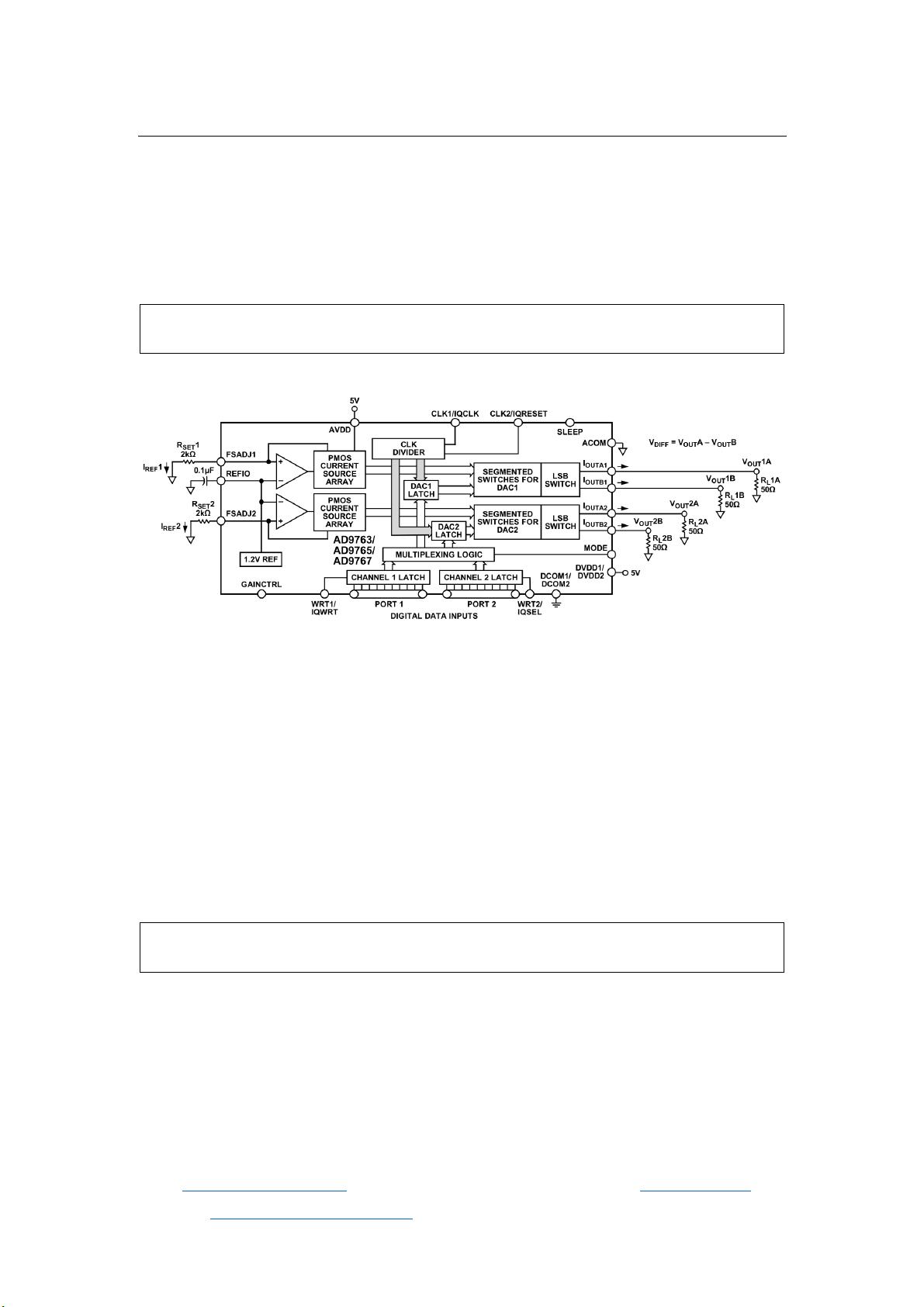 Acm9767高速双通道dac模块硬件参考设计原理图alterafpga应用设计verilog例程源码rardac模块资源 Csdn文库 资源 Csdn文库