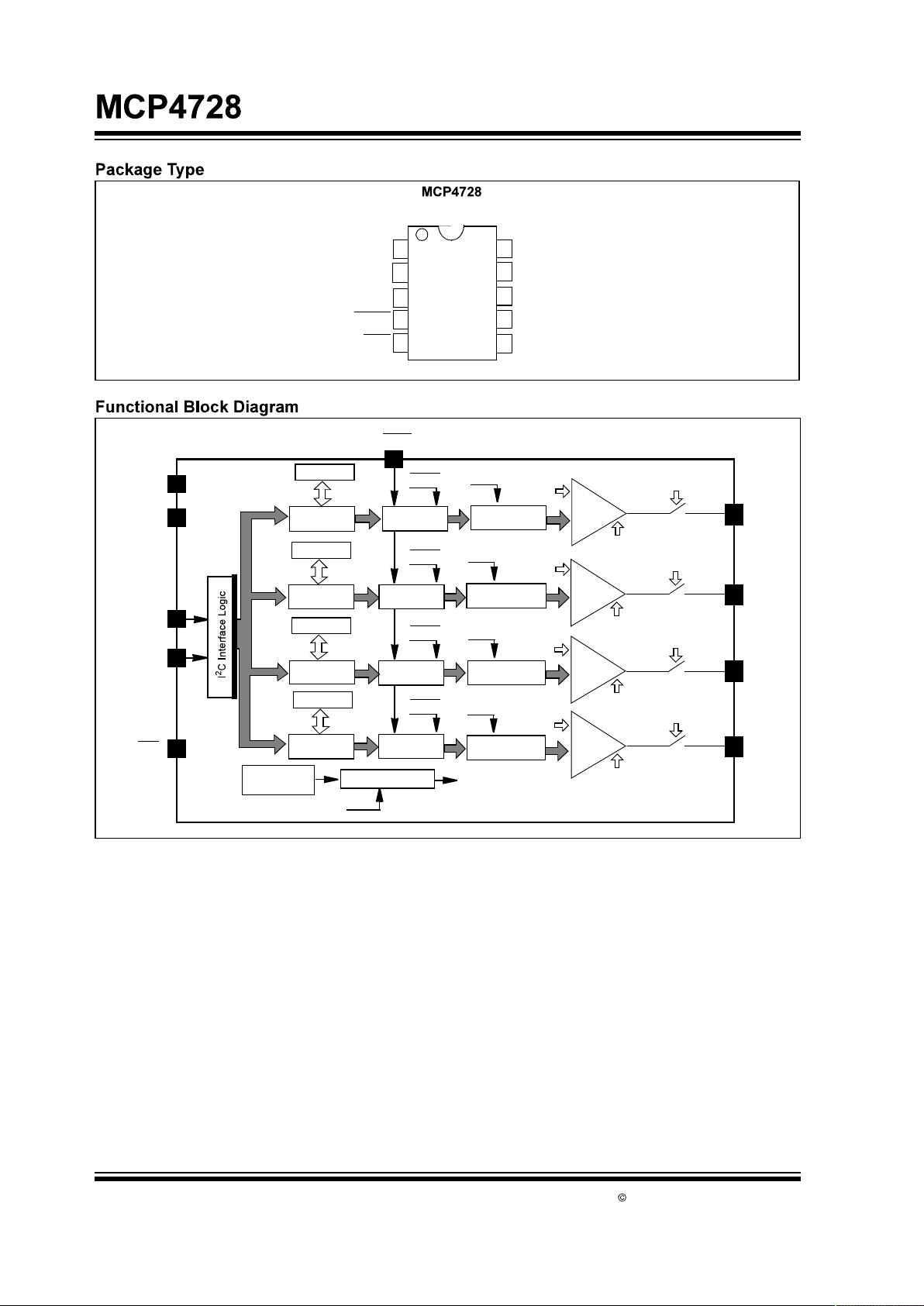 【免费】多路DAC输出MCP4728手册手册_mcp4728资源-CSDN下载