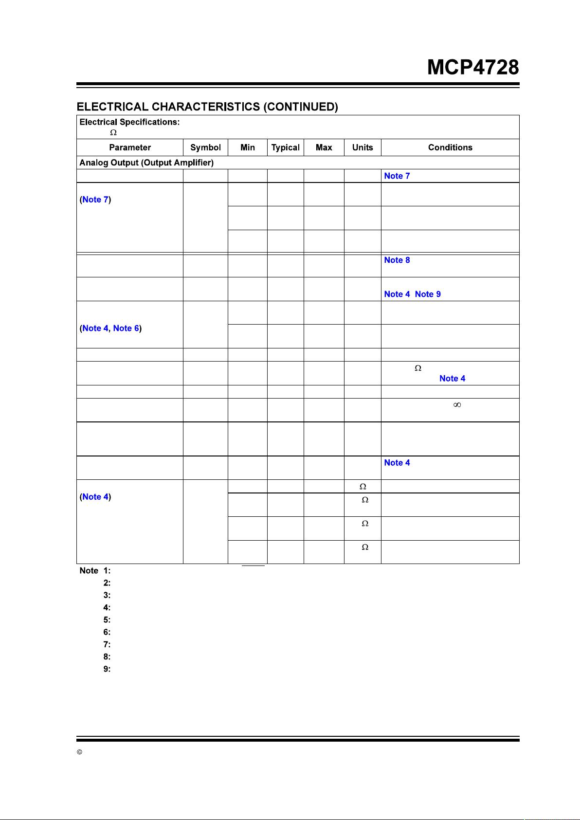 【免费】多路DAC输出MCP4728手册手册_mcp4728资源-CSDN下载