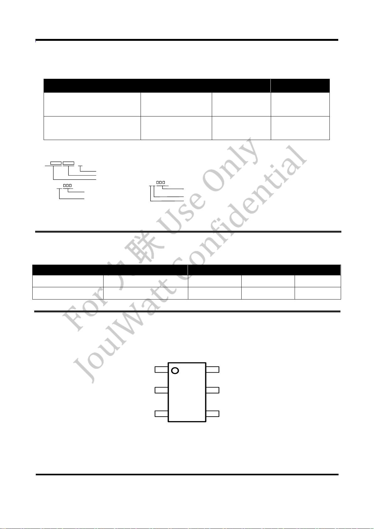 杰华特JW5306的规格书JW5352&JW5352M-Datasheet-R0.21-EN-20211213for九联_jw3510规格书 ...