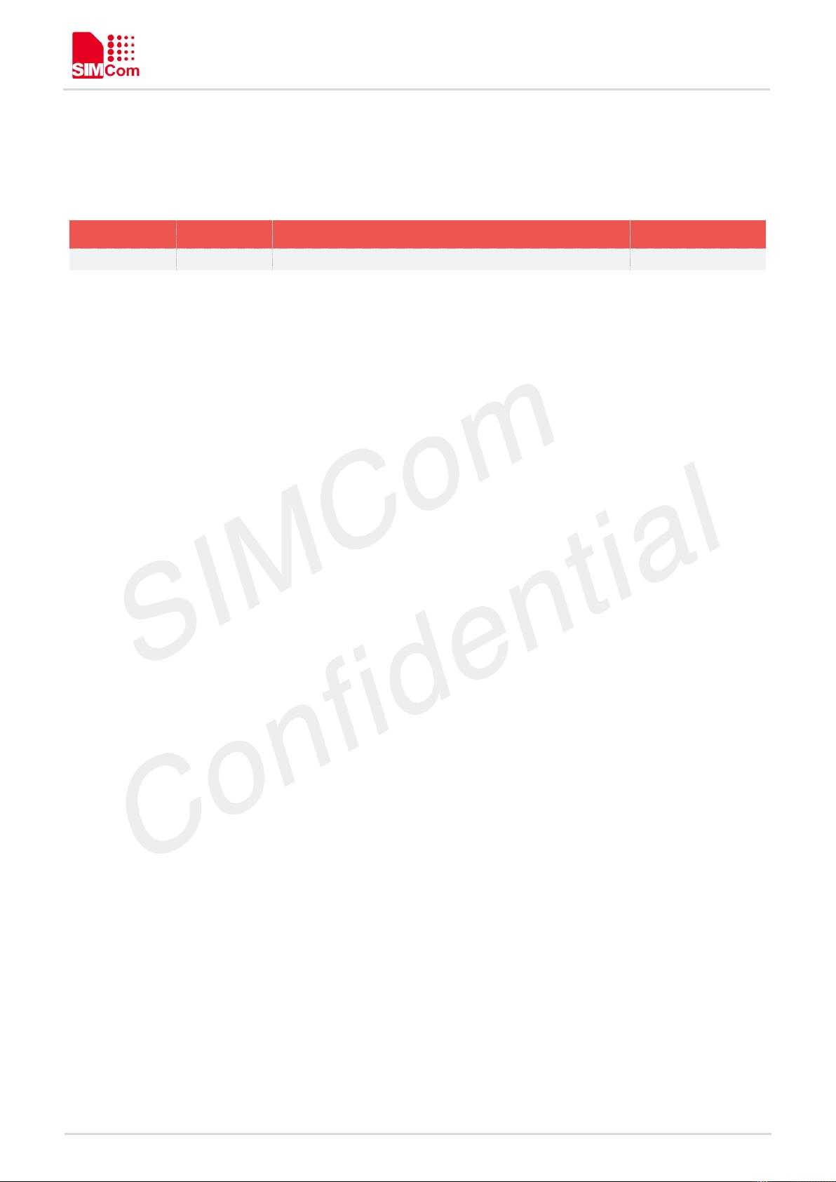 SIMCom芯讯通CAT1模块SIM7670X（QCX216平台）完整资料包.zip_simcom二次开发资源-CSDN下载