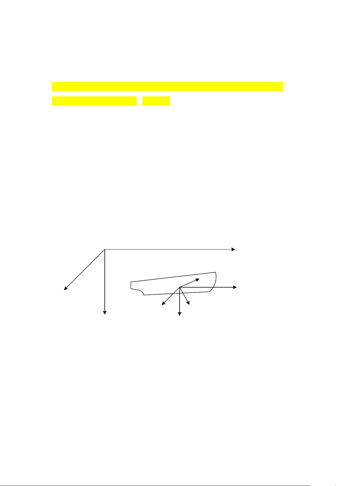 【船舶运动】基于matlab船舶运动仿真【含matlab源码3494期】zip资源 Csdn下载
