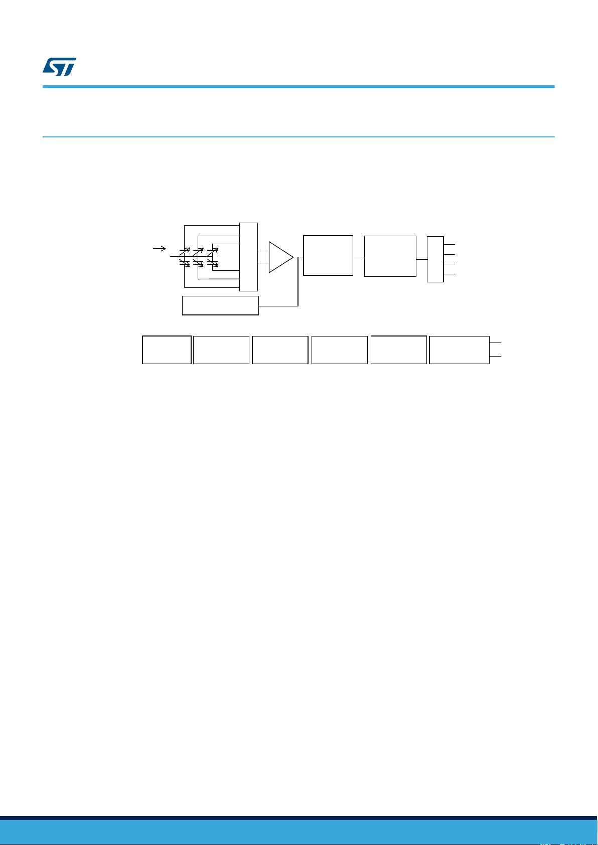 三轴加速度计LIS2DW12开发(3)-检测活动和静止状态_lis2dw12tr原理图资源-CSDN下载