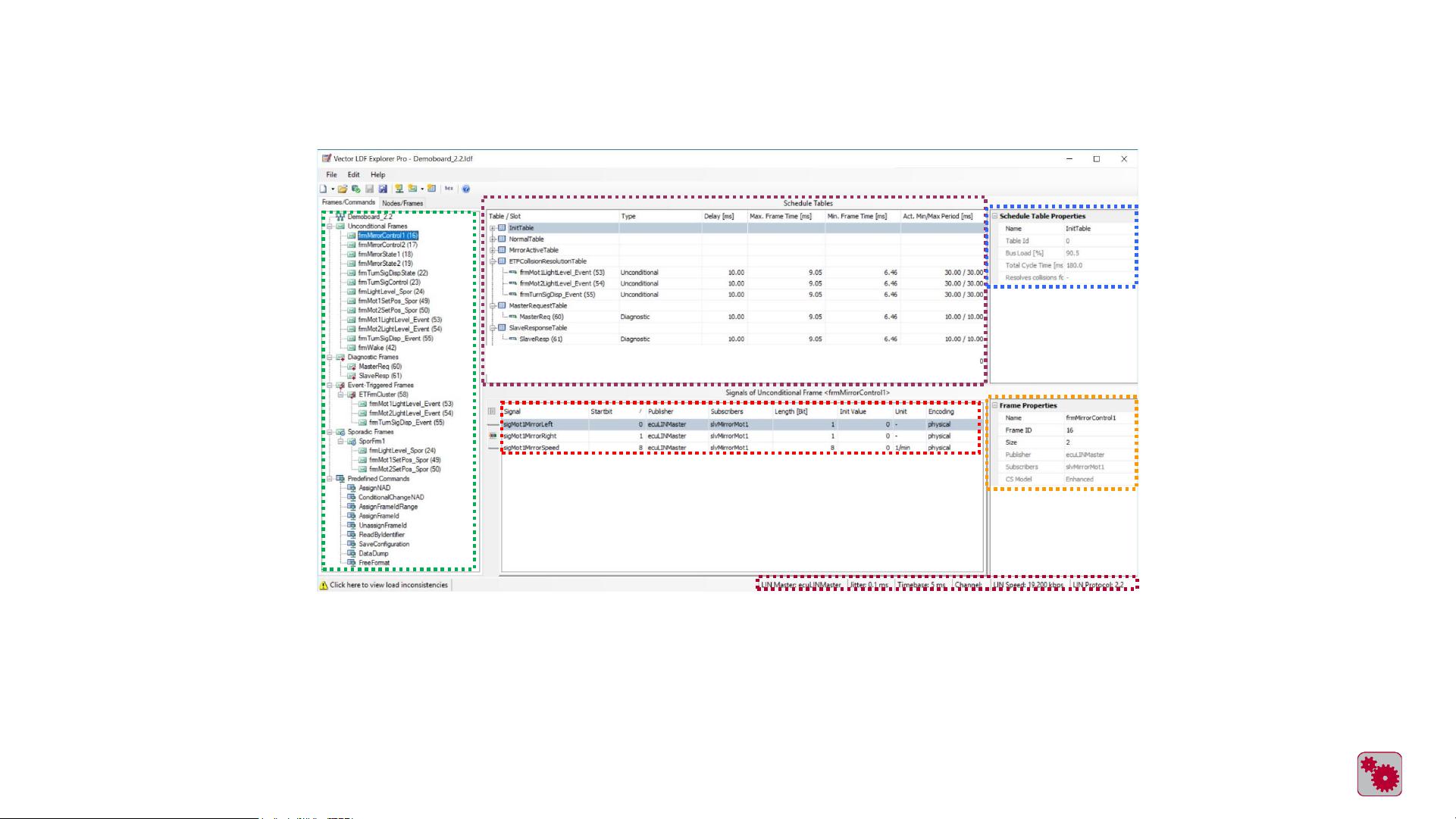 CANoe/CANalyzer.LIN车联网分析和诊断工具概述 - CSDN文库