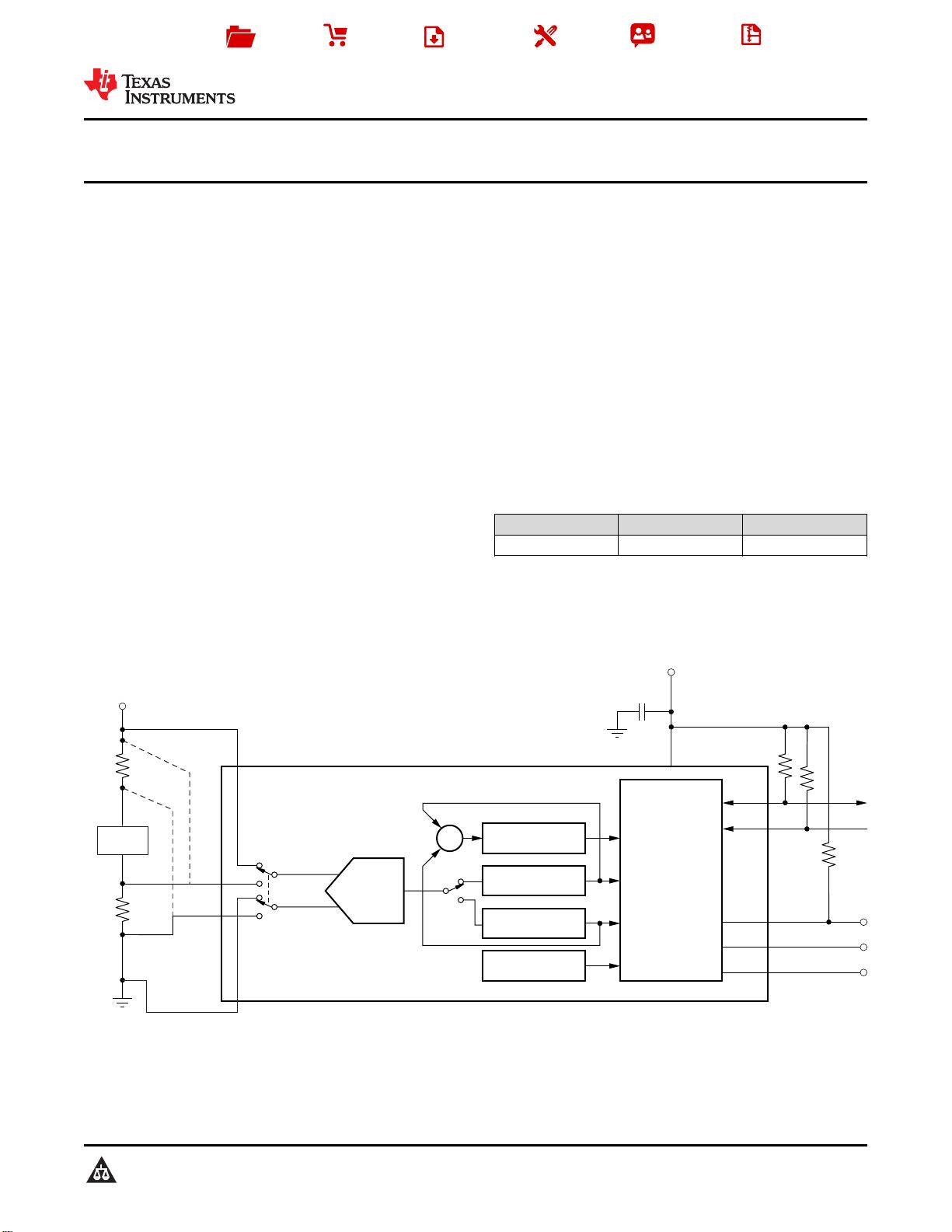 INA226中文手册自译，高低端电流检测IC，电流电压测量芯片_ina226中文资料,ina226中文手册资源-CSDN下载