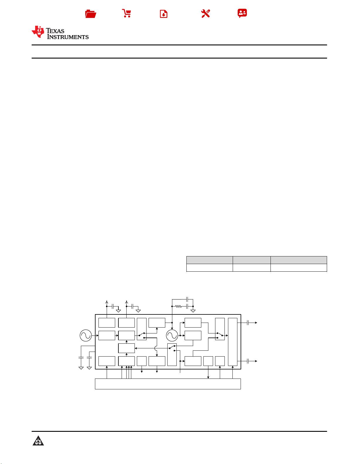 【免费】LMX2571手册-低功耗、高性能PLLatinumRF合成器，采用FSK调制_lmx2571的配置寄存器计算软件资源-CSDN下载