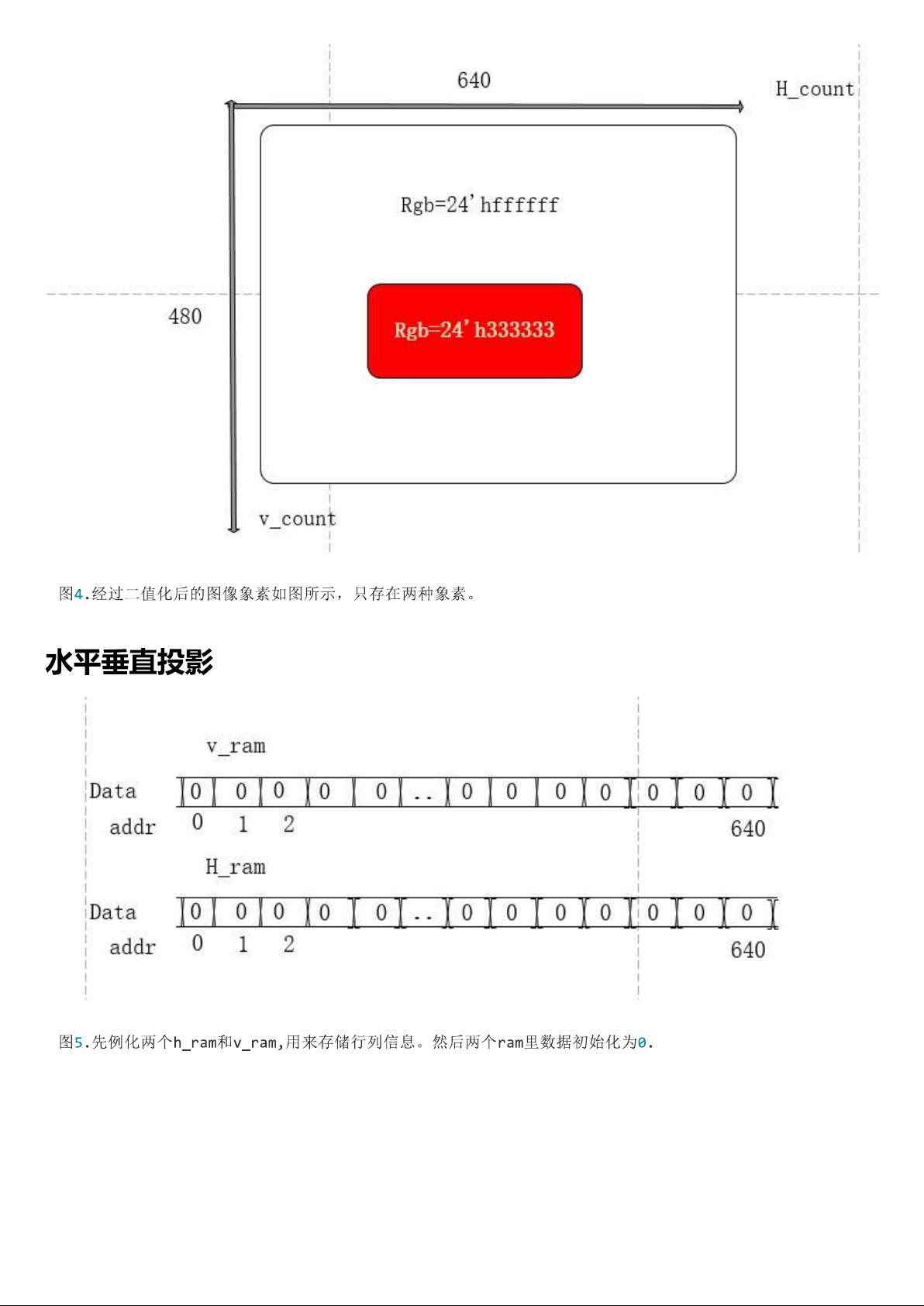 FPGA创新设计竞赛紫光同创杯案例.zip_FPGA创新设计资源-CSDN下载