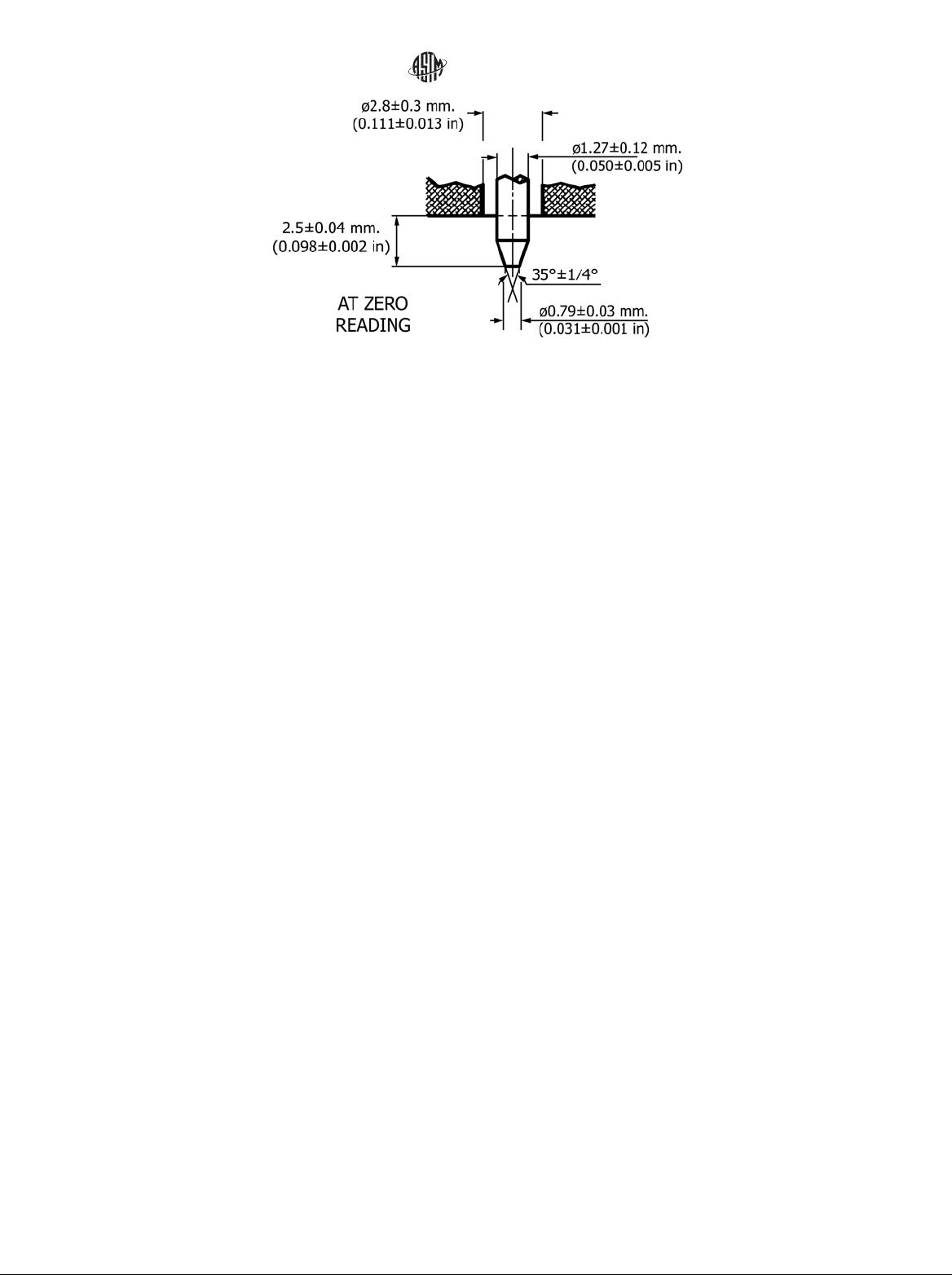 美国材料与试验协会(ASTM)的D2240硬度标准_ASTMD2240资源-CSDN下载