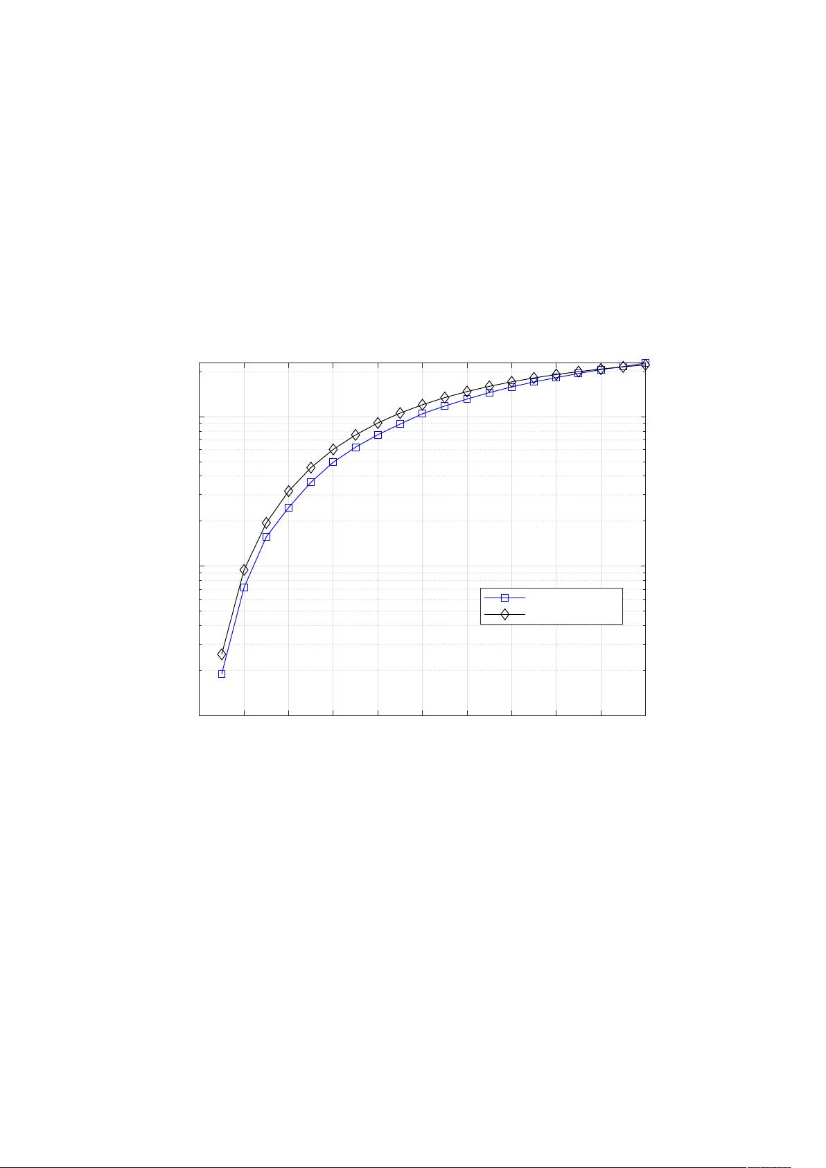 (2,1,3）卷积码通过AWGN和BEC信道后维特比译码算法研究_卷积码AWGN信道性能分析资源-CSDN下载