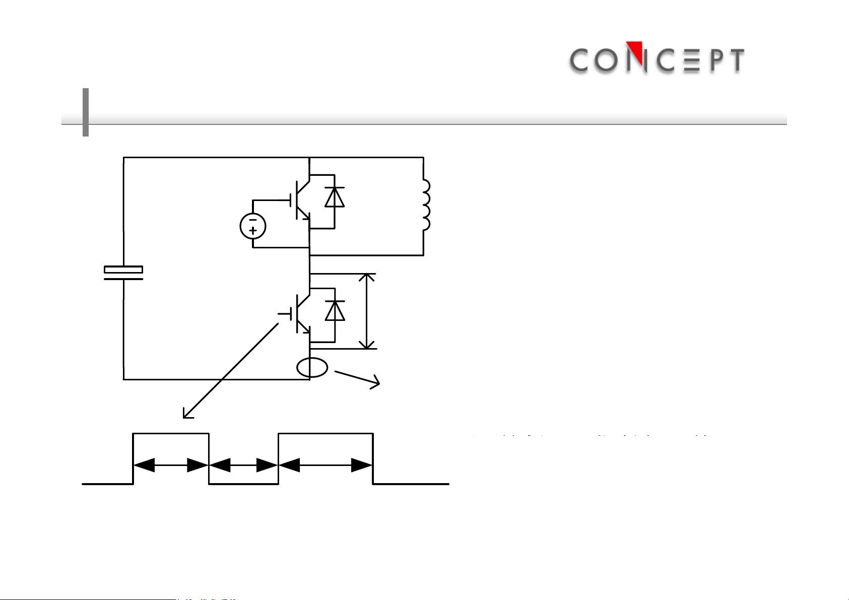 IGBT双脉冲测试方法介绍-魏炜.pdf_IGBT双脉冲测试方法介绍资源-CSDN下载