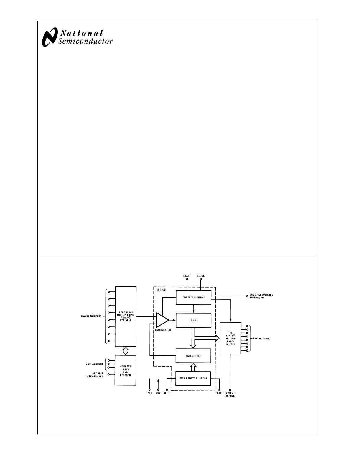 单片机传感器模块开发实例 Rby Co2二氧化碳传感器模拟量、数字量代码c51、keil、arduino、文档资源 Csdn下载