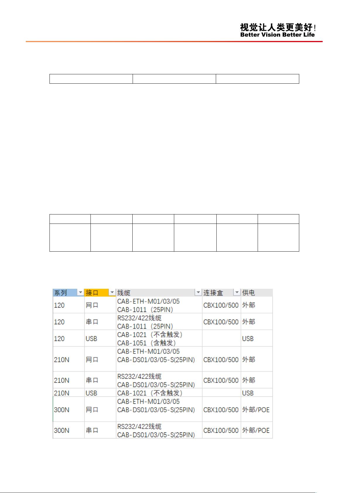 DataLogic得利捷扫码器-DL.CODE使用说明Matrix120Matrix210NMatrix300N_得利捷扫码器说明书 ...
