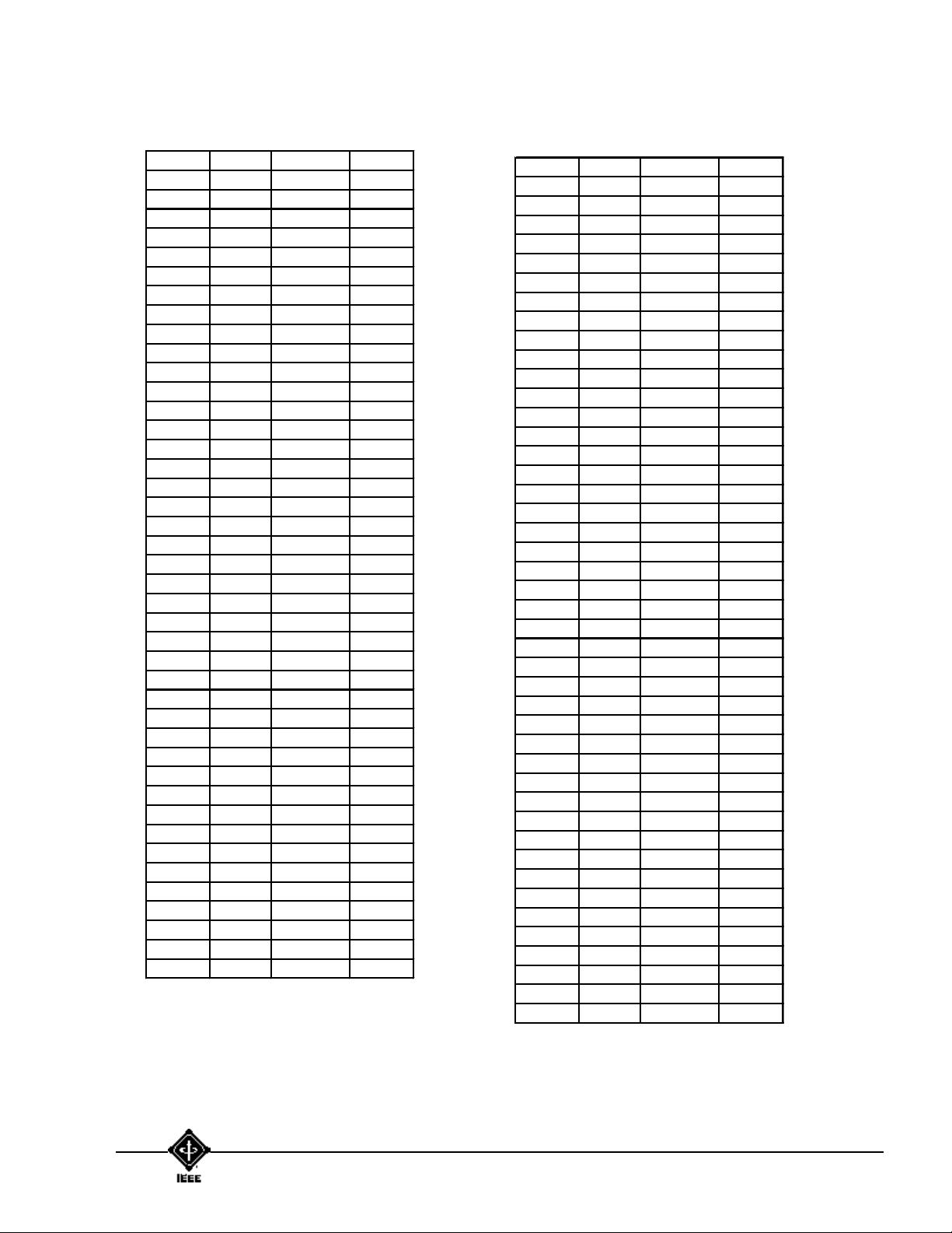 电气数据IEEE123节点测试馈线基准数据_ieee123节点配电网模型资源-CSDN下载