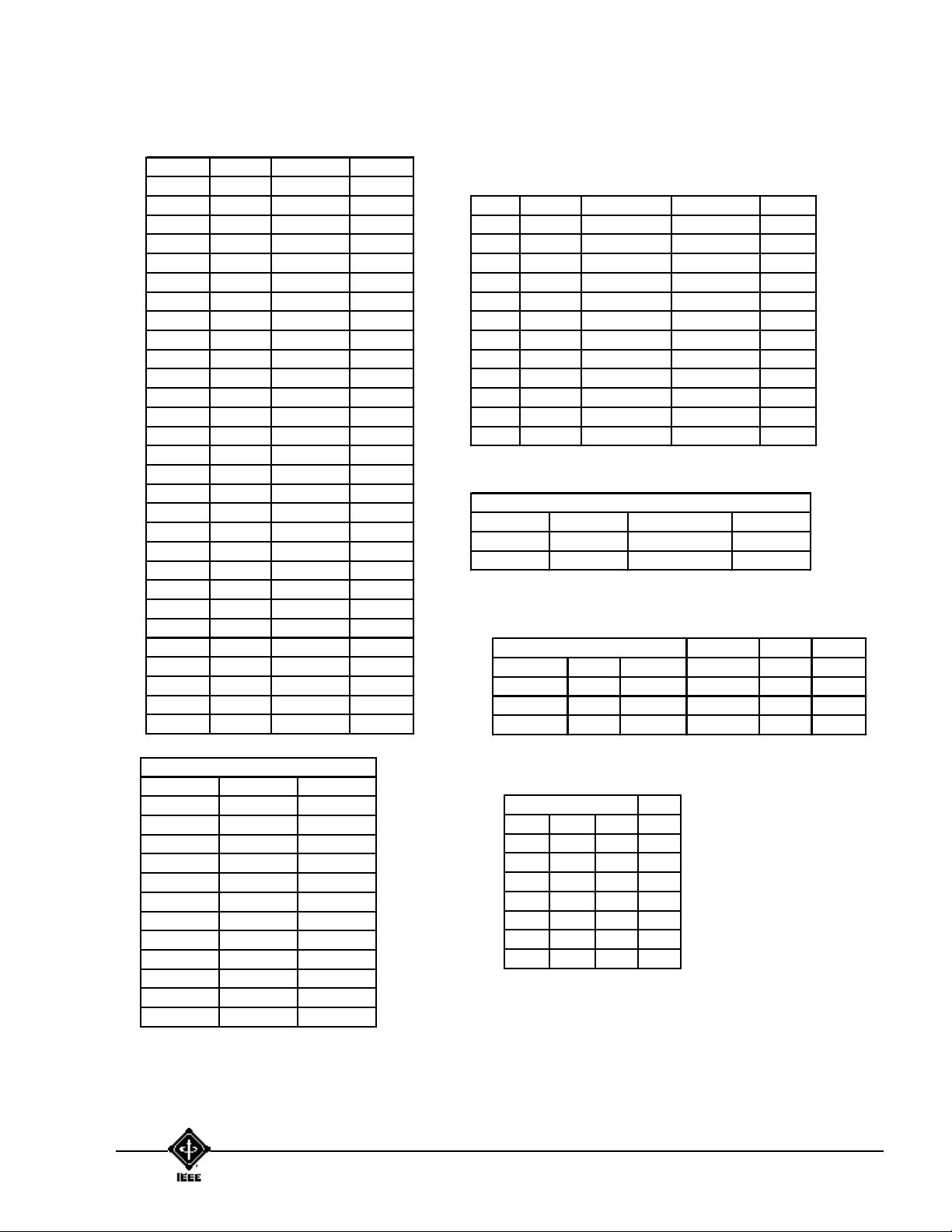 电气数据IEEE123节点测试馈线基准数据_ieee123节点配电网模型资源-CSDN下载