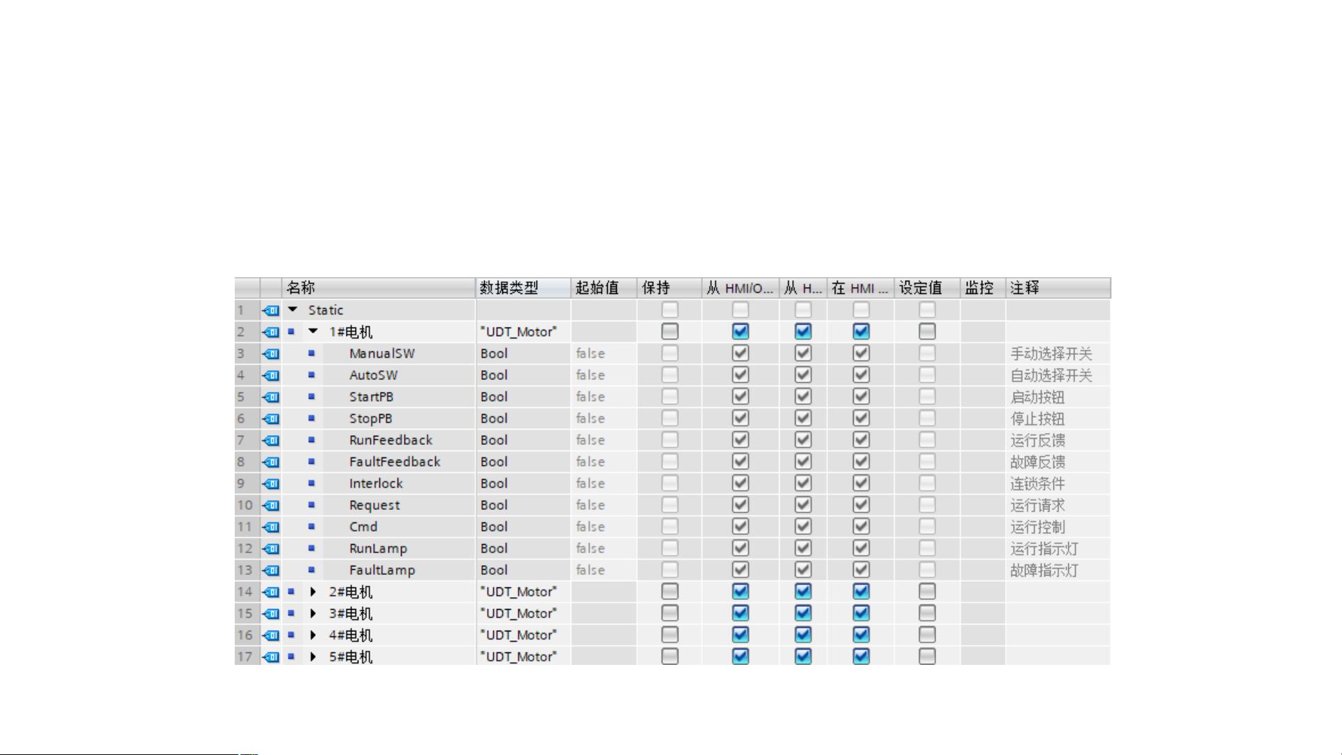 西门子s7 1500 Plc高效编程:udt与多重背景数据块实例详解 Csdn文库