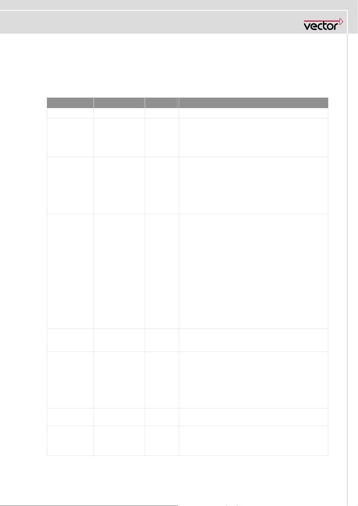 HexView，hex等格式文件查看工具_hexview,hexview资源-CSDN下载