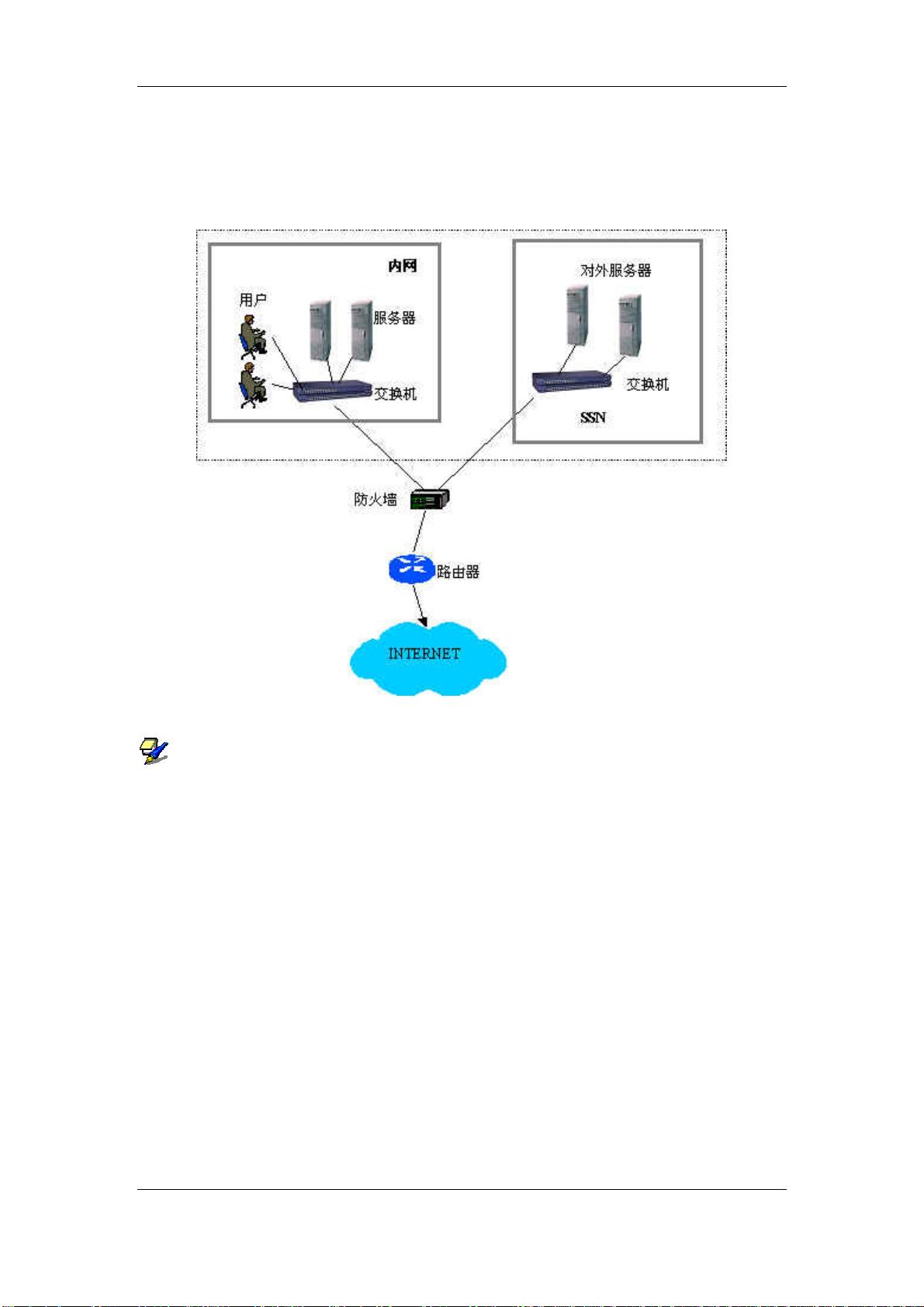 天融信TOPSEC防火墙详尽配置指南_TOPSEC防火墙安装与调试指南 - CSDN文库