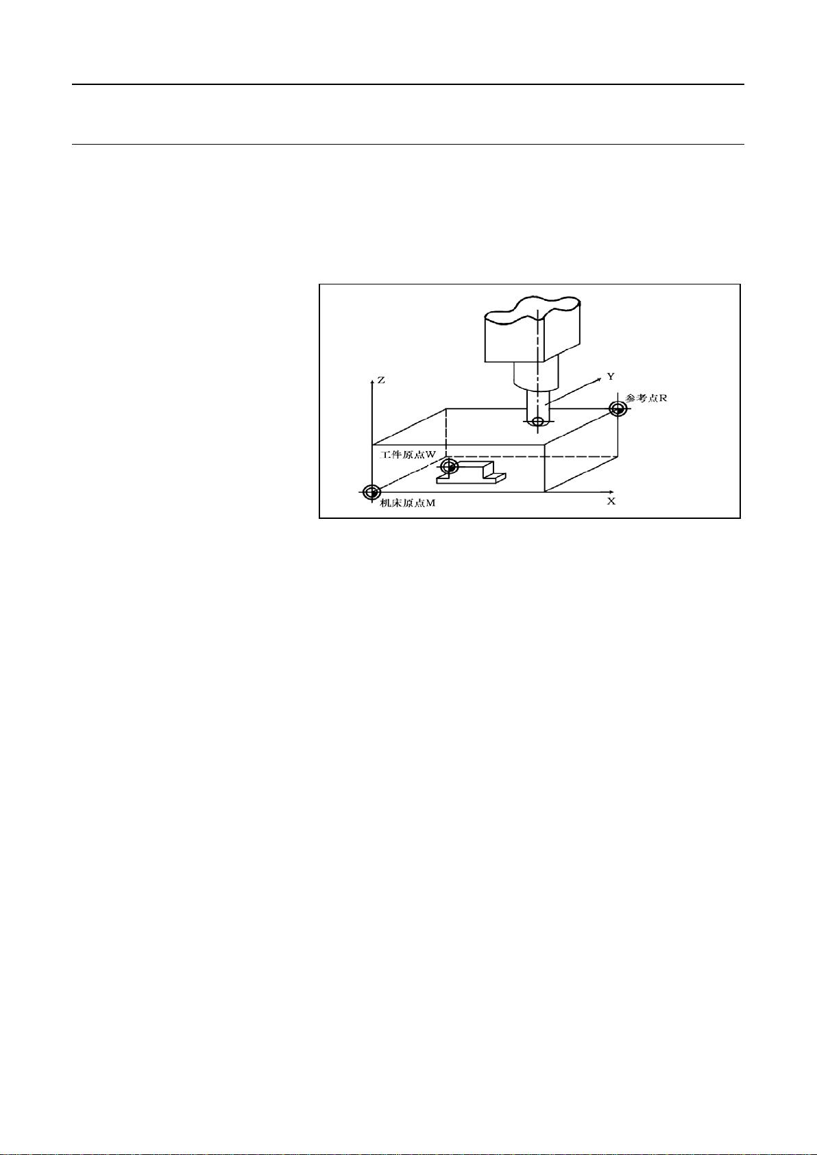 华中数控系统818详细用户手册指南 - CSDN文库