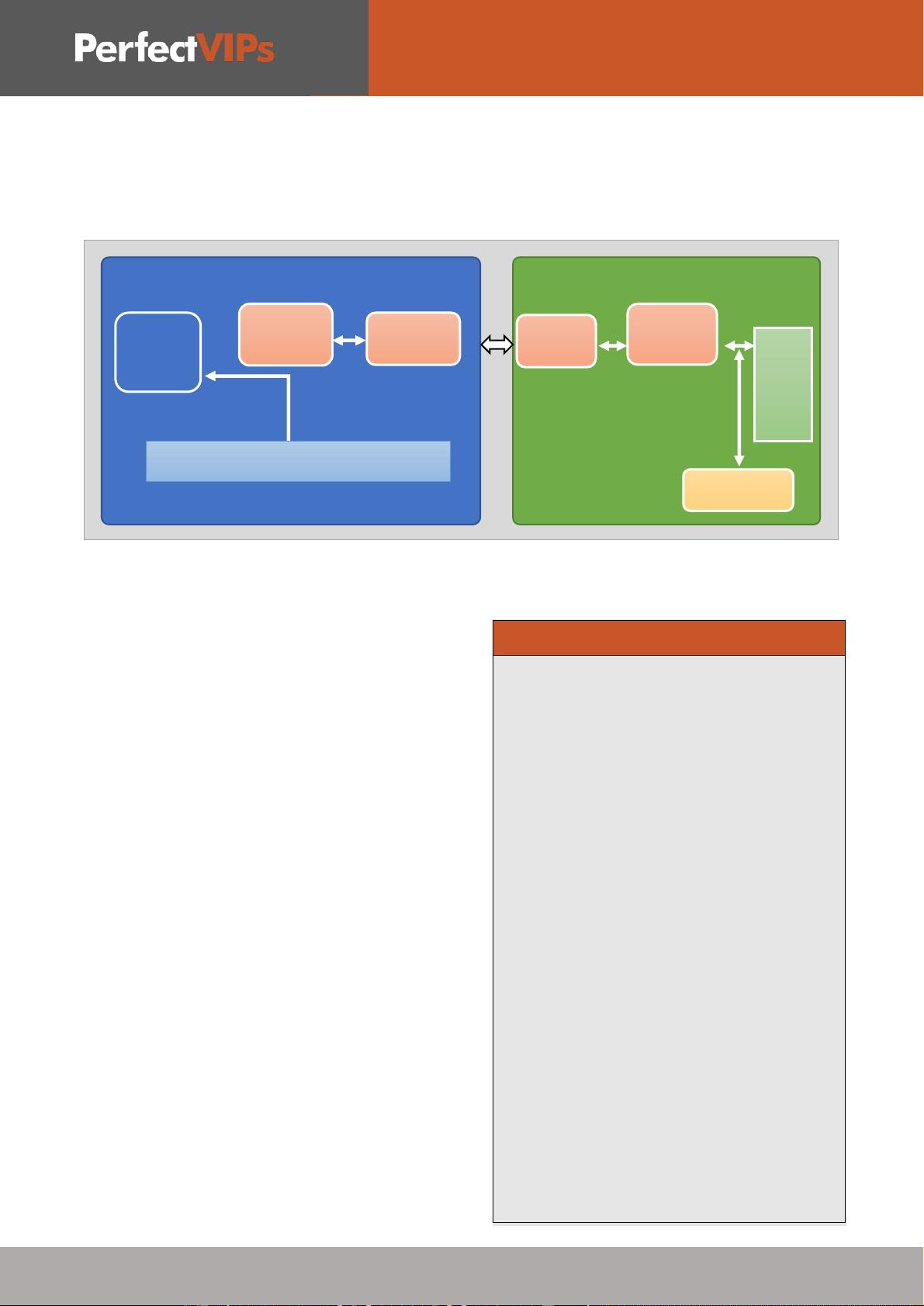 AXI-Packet-Generator.pdf_AXI4-Stream test pattern generation资源-CSDN下载