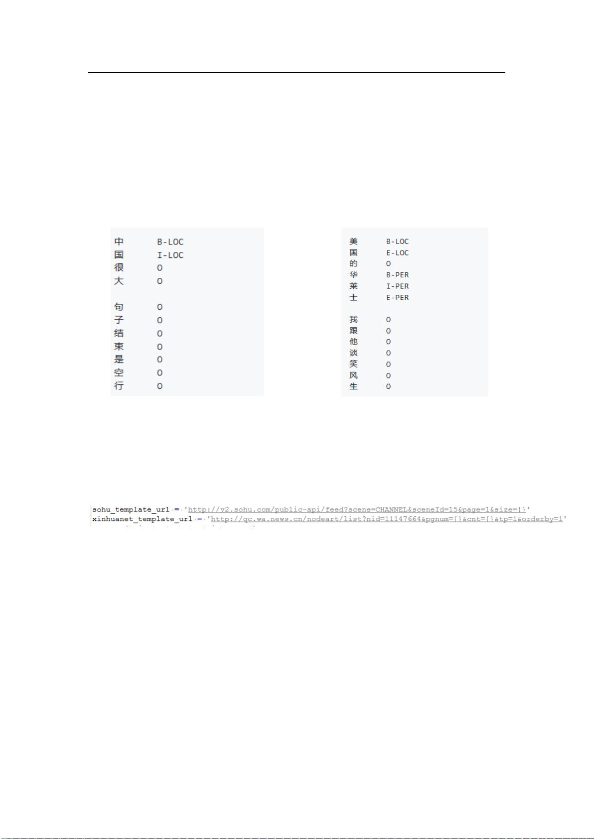 人工智能ner作业 基于bert实现命名实体识别python源码数据实验报告zip人工智能大作业python资源 Csdn文库