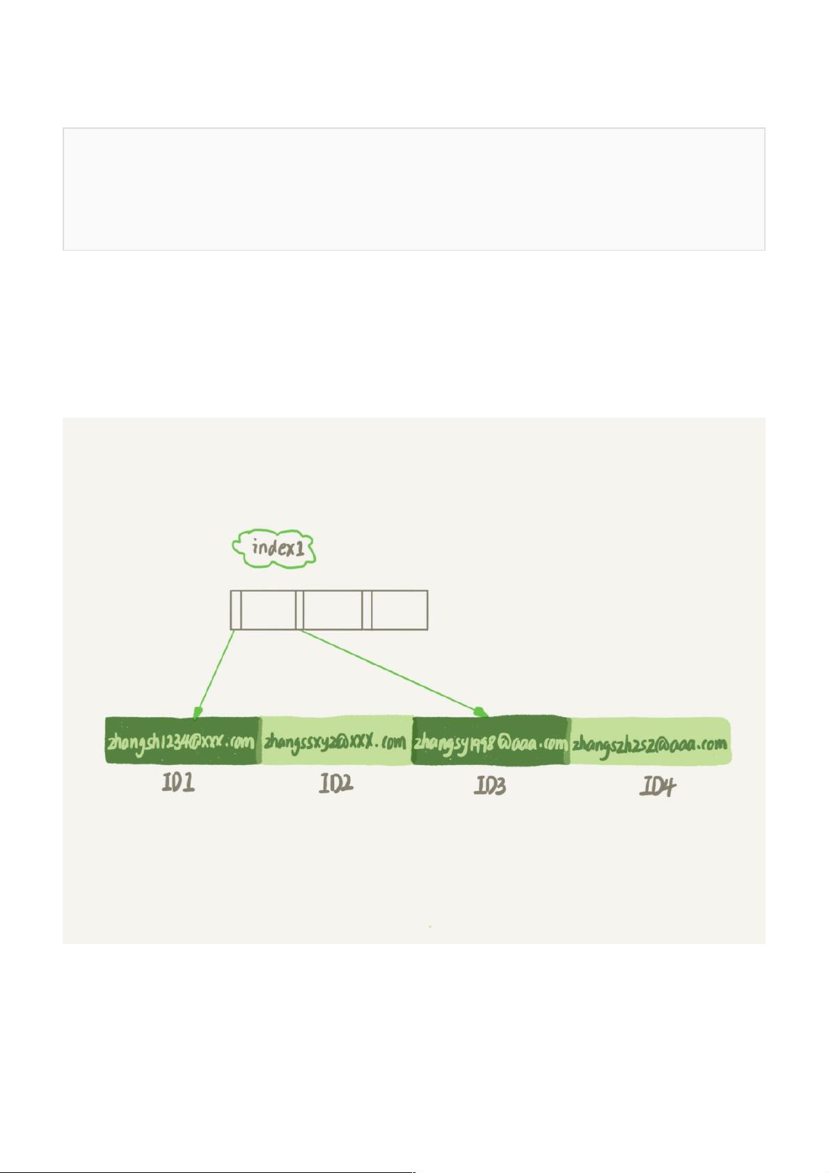 【免费】mysql45讲pdf版mysql实战45讲百度网盘mysql实战45讲pdf资源 Csdn文库 资源 Csdn文库