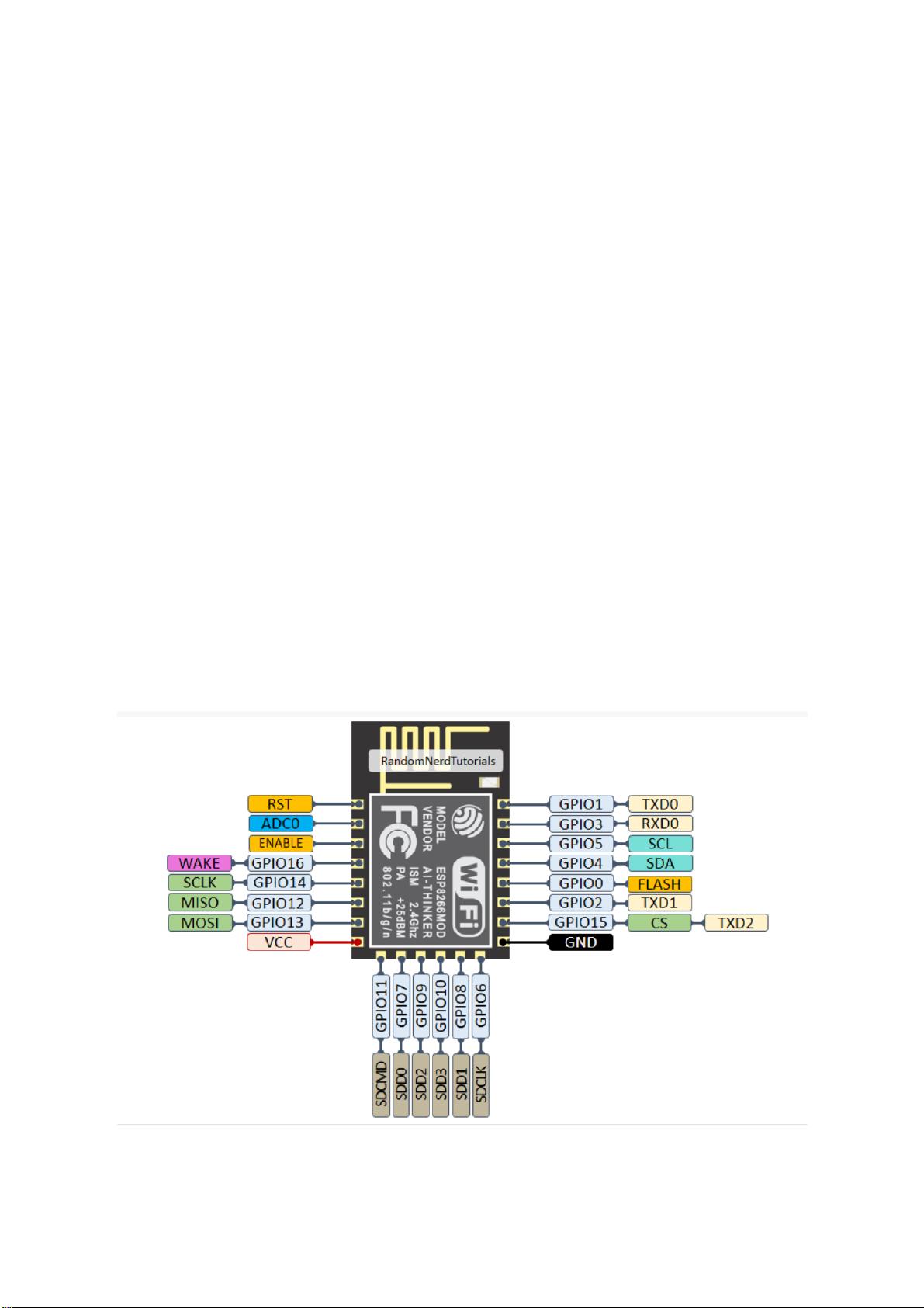 ESP8266采用AT指令连接华为云服务器(MQTT固件).pdf_esp8266的mqtt固件资源-CSDN下载