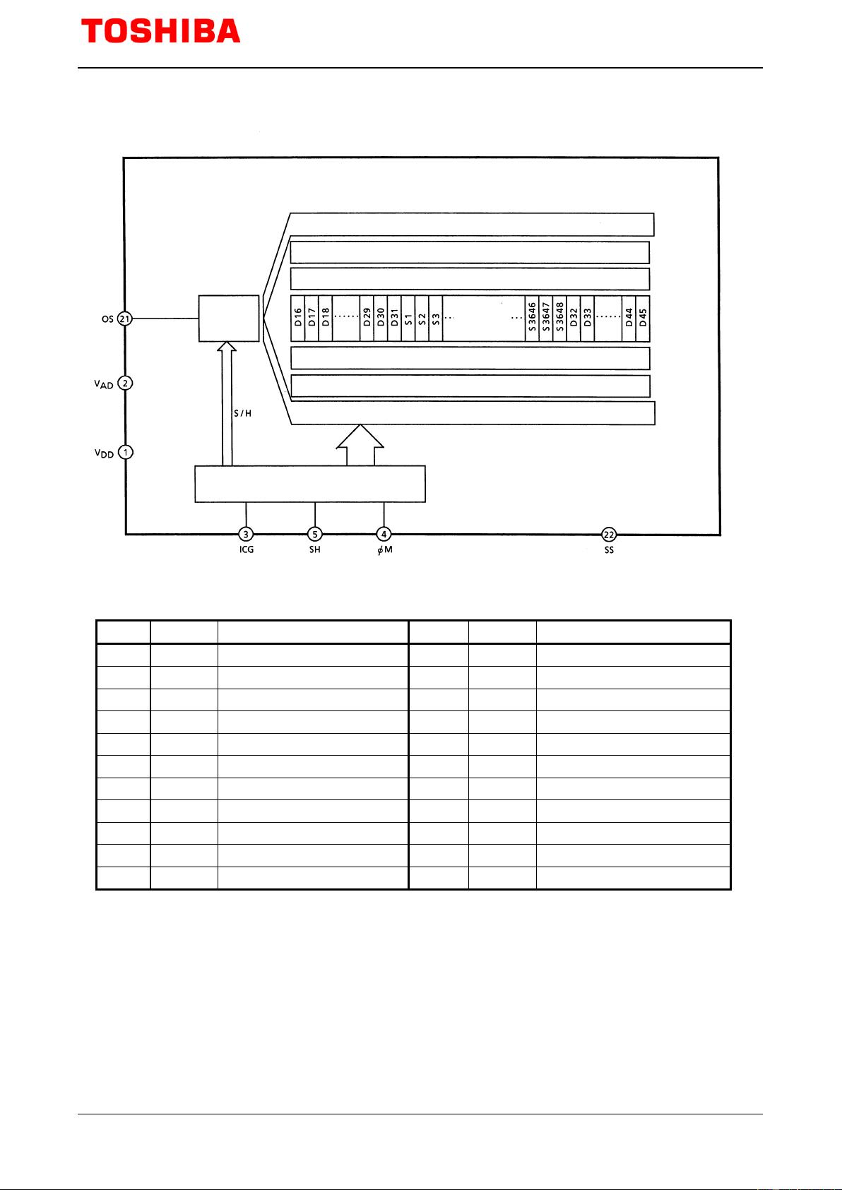 【免费】Toshiba东芝TCD1304DG产品规格书Datasheet-en-15.pdf_TCD1304DG specifications ...