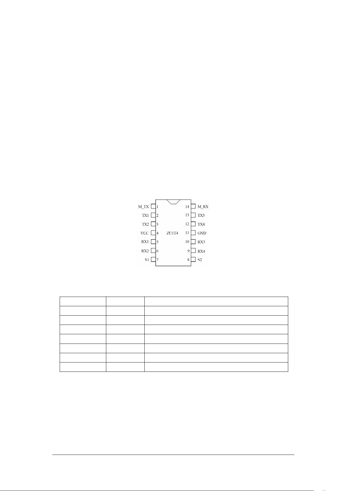UART1路扩展成4路_一个高速的UART可以外扩几个UART吗资源-CSDN下载
