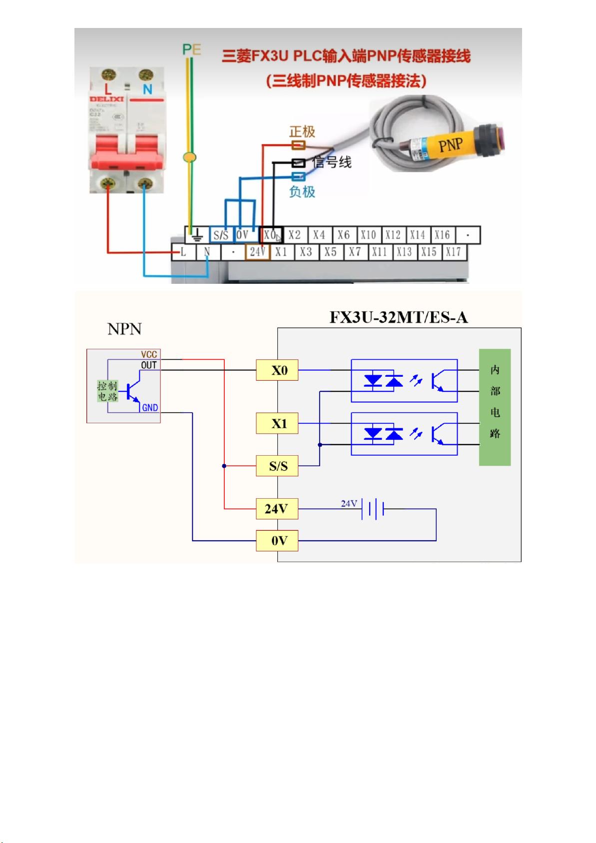 三菱FX3U系列PLC编程学习笔记_FX3U指令集详解资源-CSDN下载