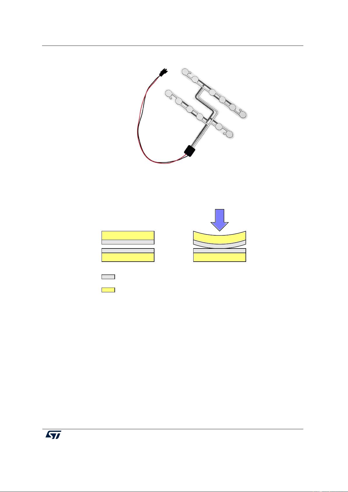 陀螺仪LSM6DSV16X与AI集成(7)-FIFO数据读取与配置_LSM6DSV16BX调试资源-CSDN下载