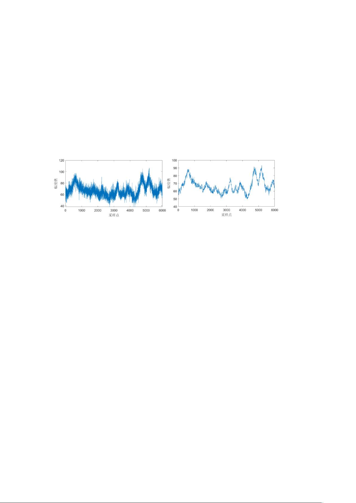 基于wifi的csi数据做呼吸频率检测 Python版离线分析代码和文档wifi信号检测人体资源 Csdn下载