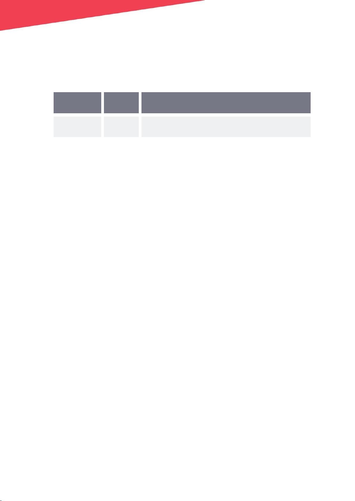 ACS驱动器调试指南（中文版）_acs驱动器说明书,acs驱动器调试手册资源-CSDN下载